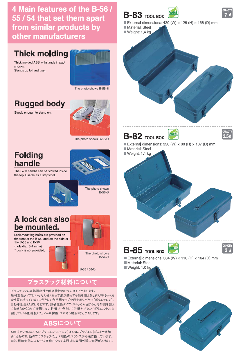 Ichiban Precision Sdn Bhd - Hozan - Hozan Tool Box